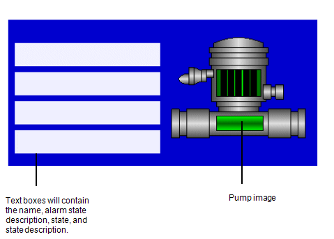 Mimics Guide - Mimic Parameters
